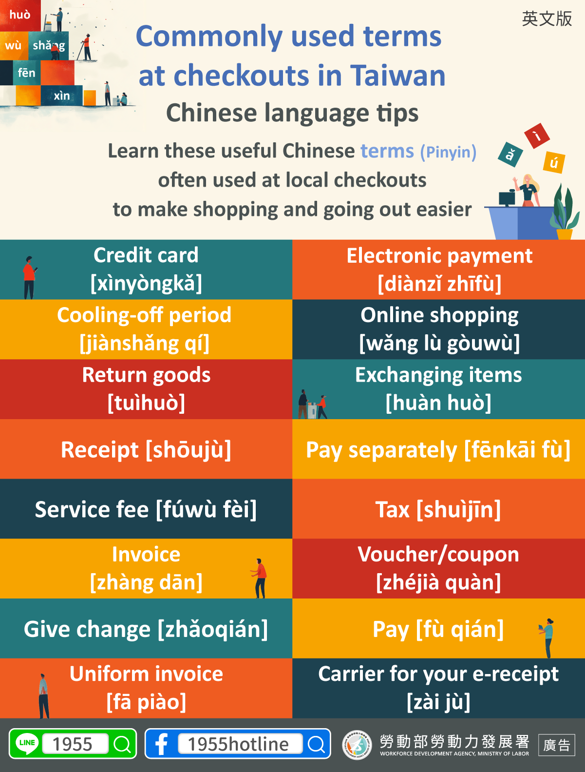 Commonly used terms at checkouts in Taiwan - Chinese language tips ...