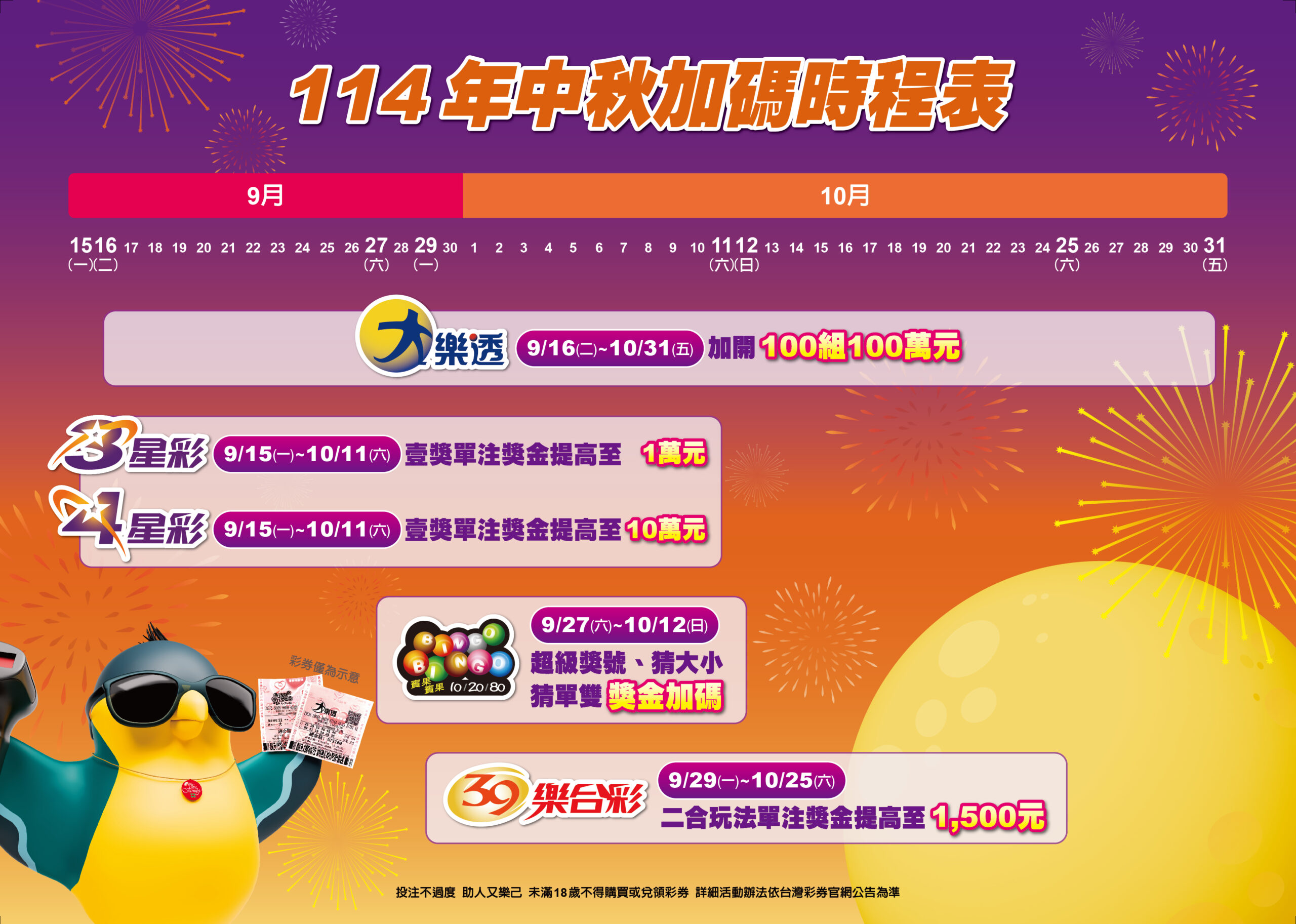 Taiwan Lottery's Mid-Autumn Promotion Underway, Bonus Prize Pool ...