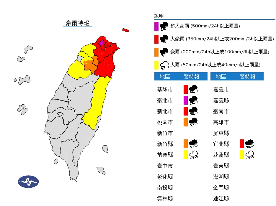 Heavy Rain Advisory: Northeast Monsoon and Typhoon Impact Northern ...