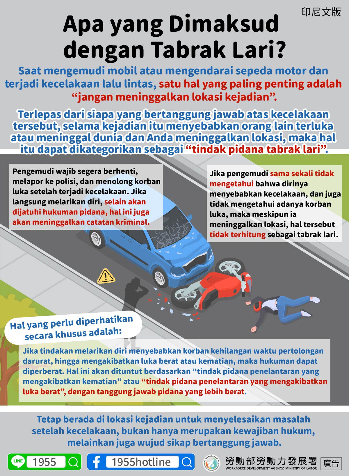 Apa yang Dimaksud dengan Tabrak Lari? - FWA外籍勞工通訊社