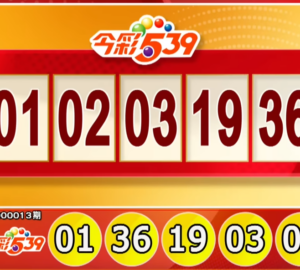 Taiwan Lottery: lottery539 Results for 1/15 - FWA外籍勞工通訊社