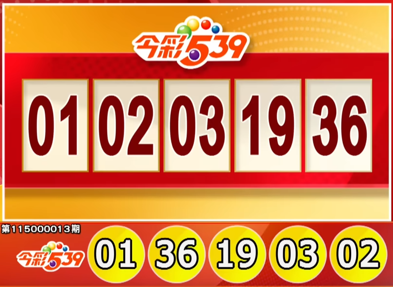 Taiwan Lottery: lottery539 Results for 1/15 - FWA外籍勞工通訊社