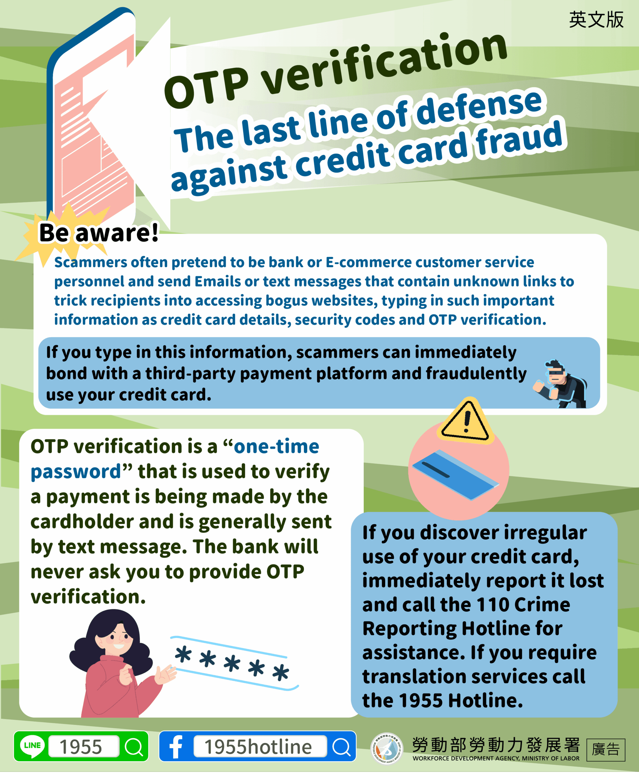 OTP verification The last line of defense against credit card fraud ...