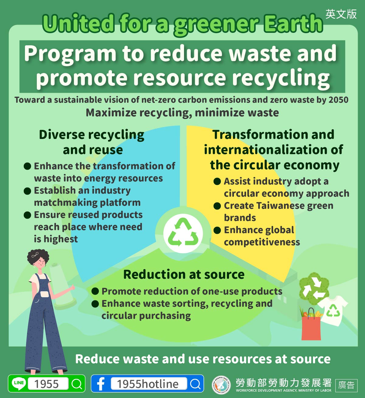United for a greener Earth - Program to reduce waste and promote ...